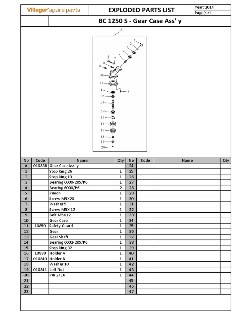BC 1250 S - Gear Case Ass' y Exploded Parts List | PDF | Screw | Piston