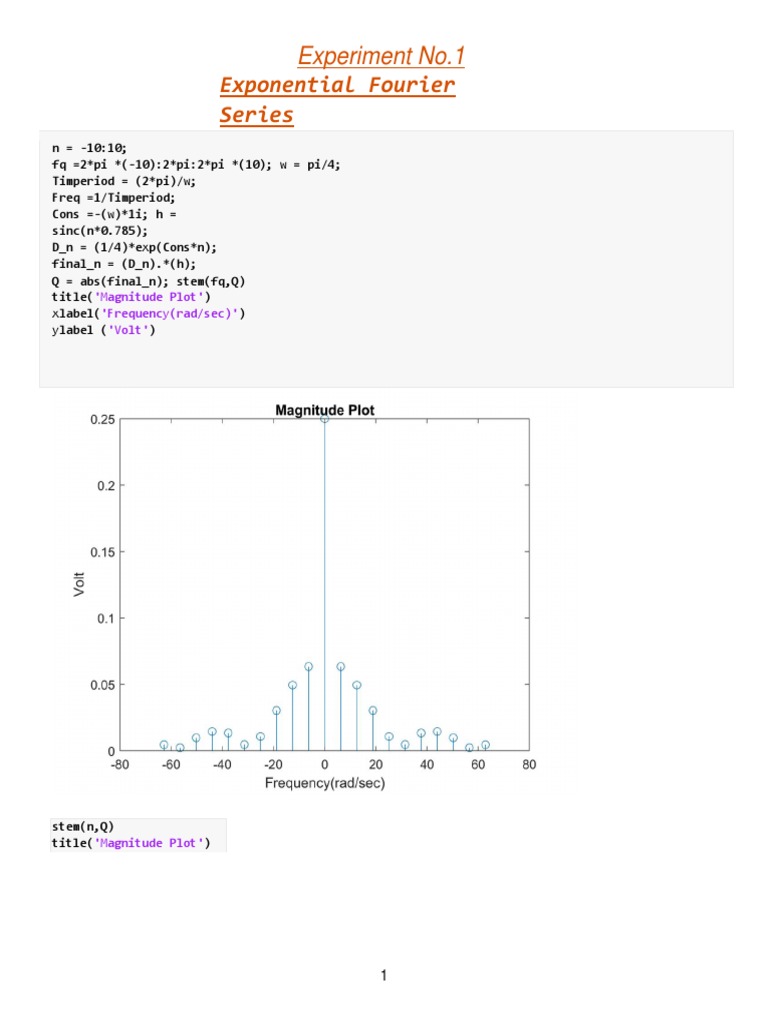 Exponential Fourier Series in MATLAB | PDF