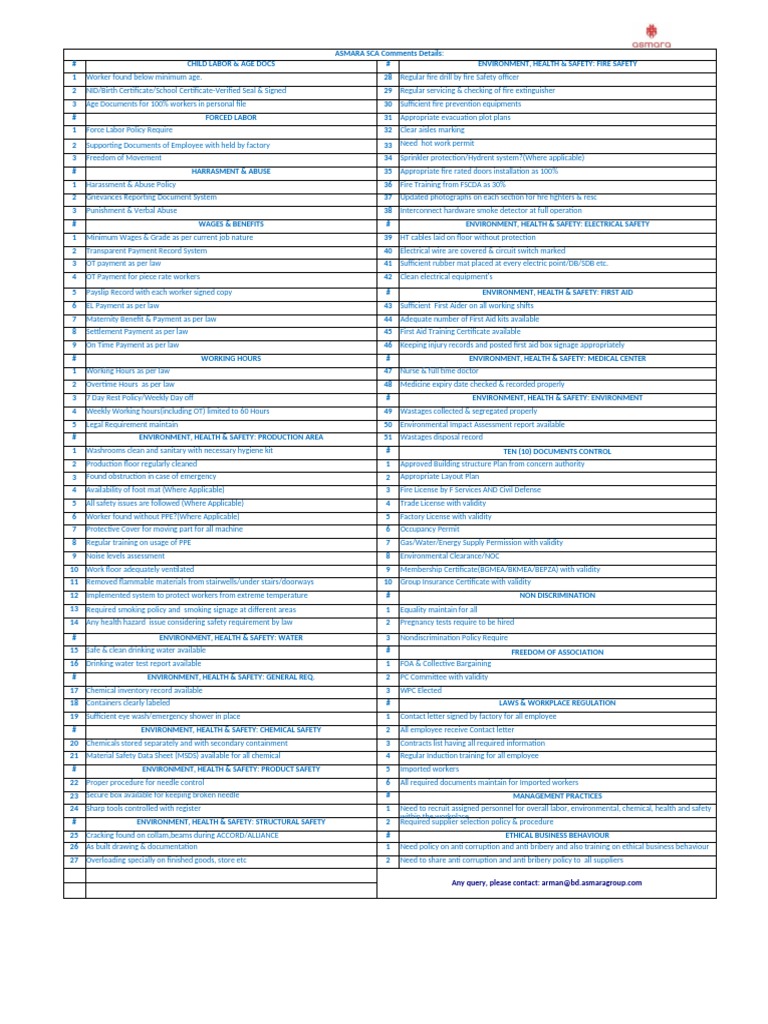 ASMARA SCA Comments Details | Download Free PDF | Fire Safety ...