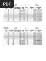 Torque Chart For 8.8 Grade Bolts | PDF | Joining | Screw