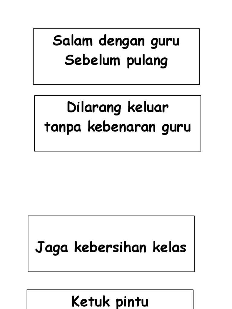 Arahan Dalam Kelas | PDF