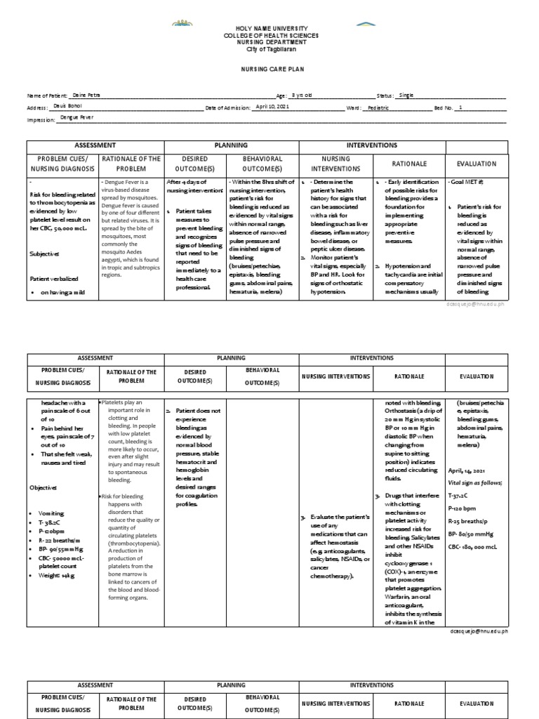 NCP Template Ob | PDF | Coagulation | Bleeding