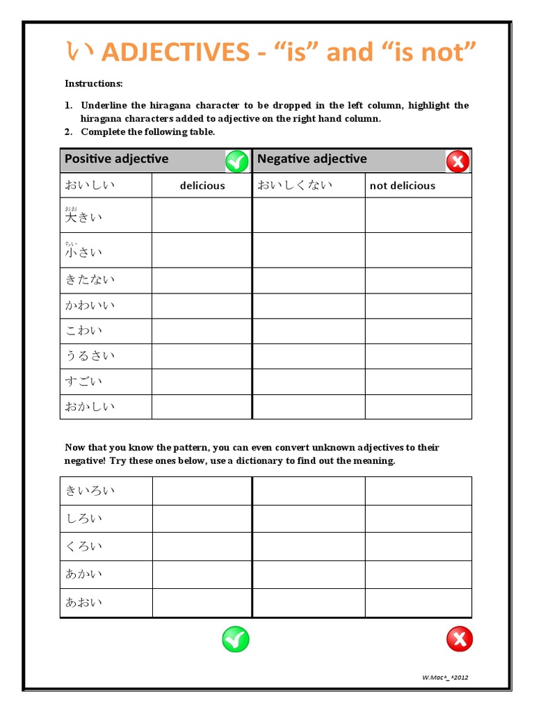 い ADJECTIVES - "is" and "is not": Positive adjective Negative adjective ...