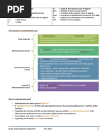 Bwe1501 Study Guide | PDF | Lawyer | Paralegal