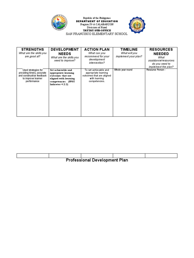 In Service Training Day 1 Output Professional Development Plan