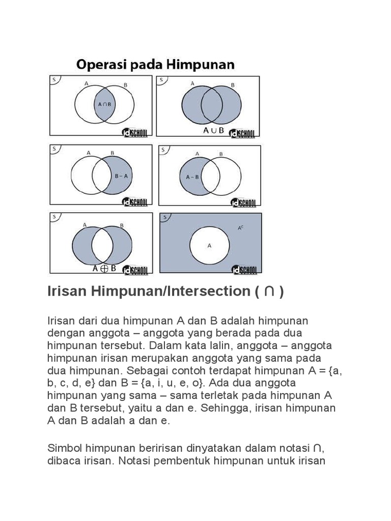 Operasi Himpunan: Irisan dan Gabungan | PDF