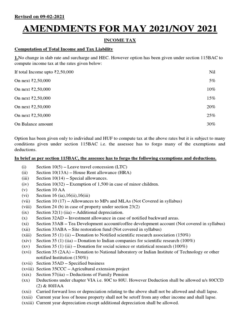 Amendments For May 2021/nov 2021: Revised On 09-02-2021 | PDF | Tax ...
