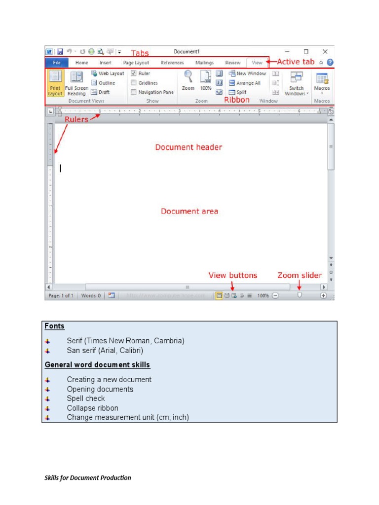 Fonts: Serif (Times New Roman, Cambria) San Serif (Arial, Calibri ...