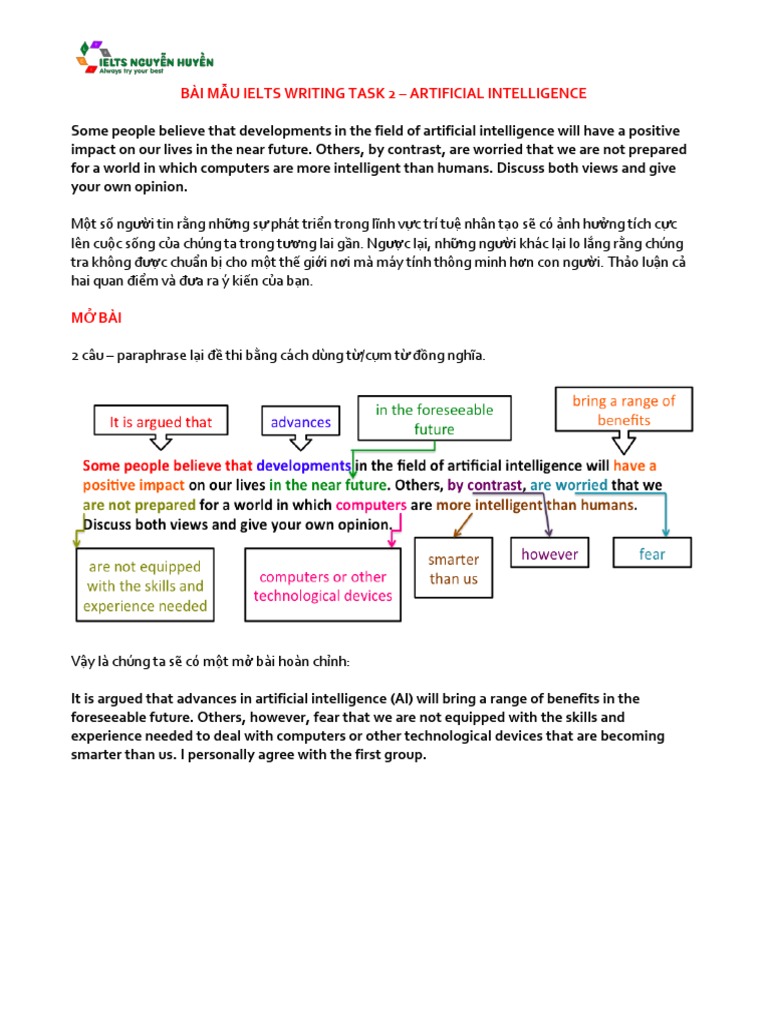 IELTS Writing Task 2 - Artificial Intelligence - Ielts-Nguyenhuyen ...