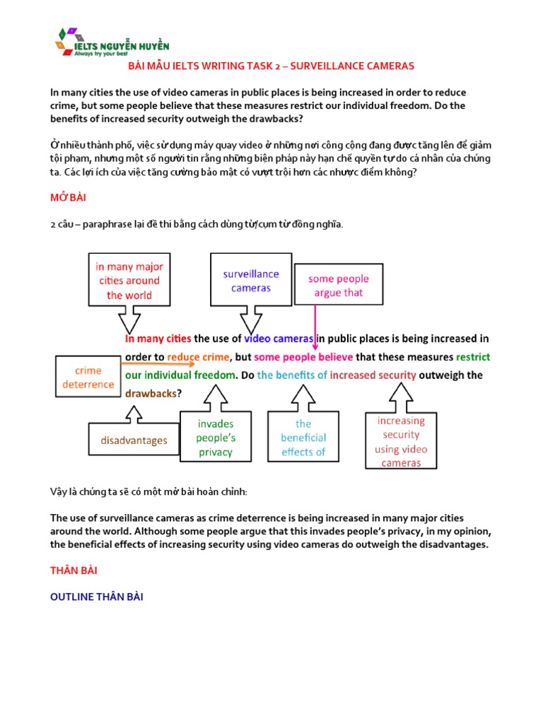 IELTS Writing Task 2 - Surveillance Cameras | PDF | Closed Circuit ...