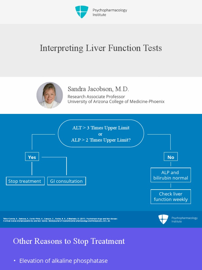 2704 Interpreting Liver Function Tests | PDF | Alanine Transaminase ...