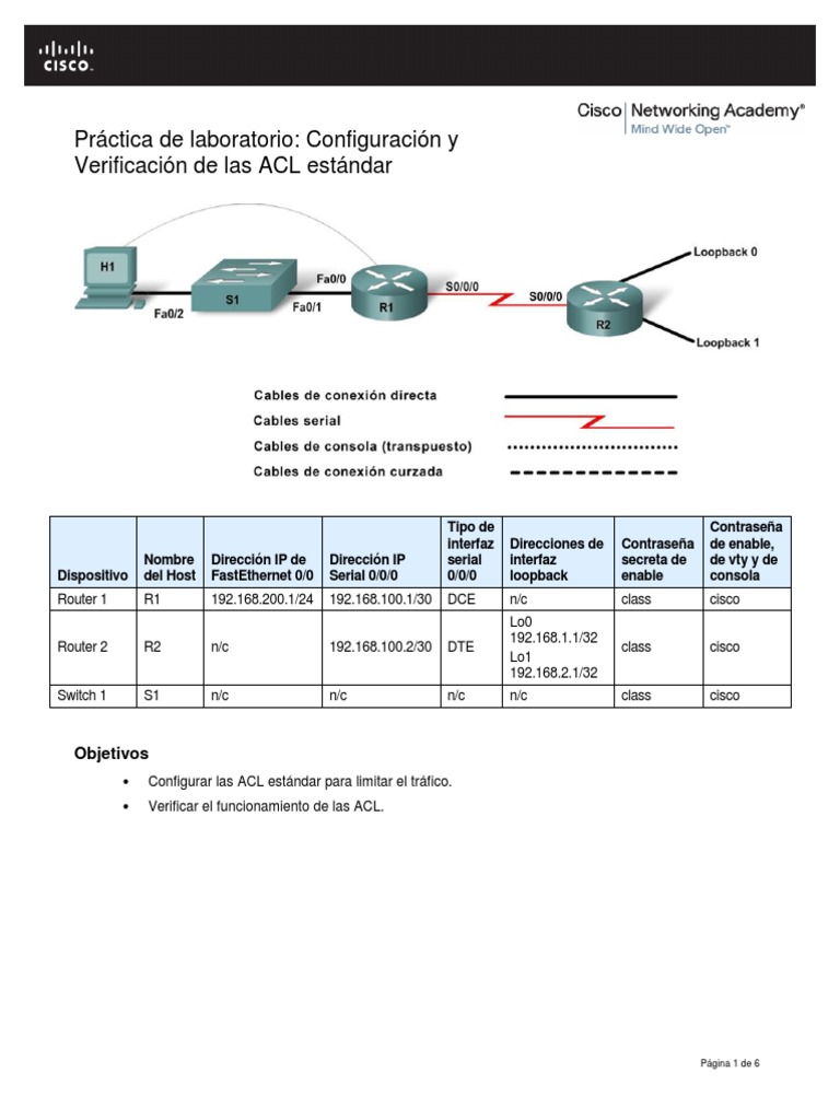 Configuración y Verificación de Las ACL Estándar | PDF | Enrutador (Computación) | Dirección IP