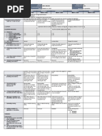 90 Teacher Observation Feedback Examples - Education Advanced, Inc ...