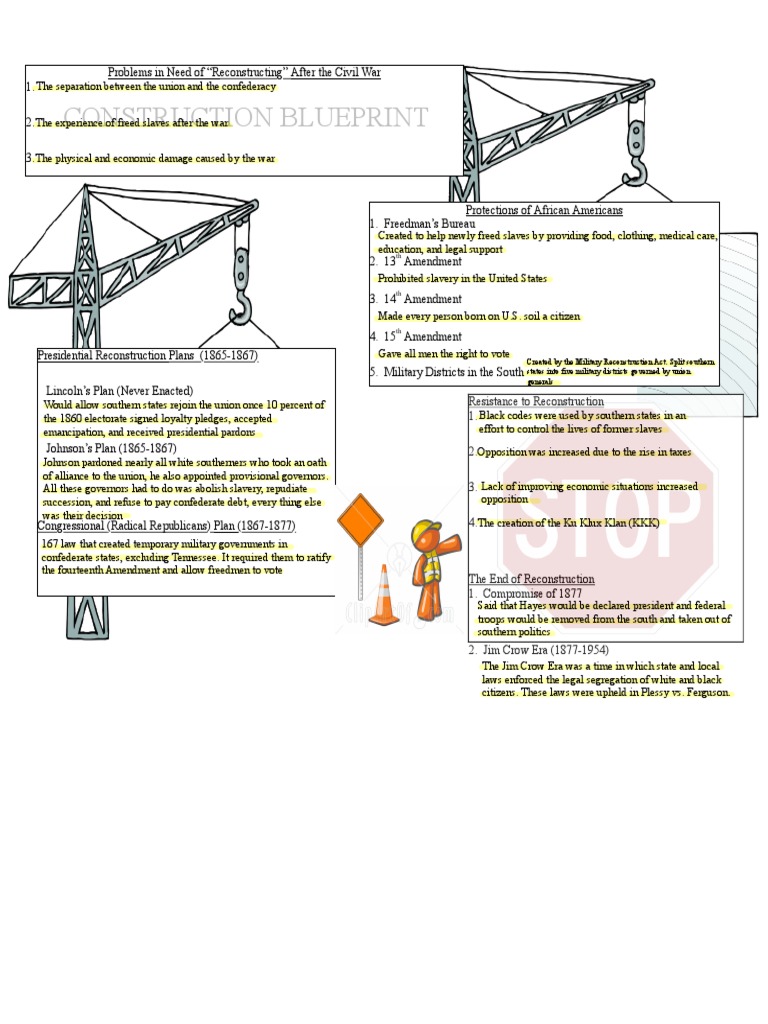 Reconstruction Graphic Organizer | PDF | Reconstruction Era | Freedman