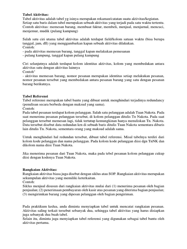 Tabel Aktivitas Dan Referensi | PDF