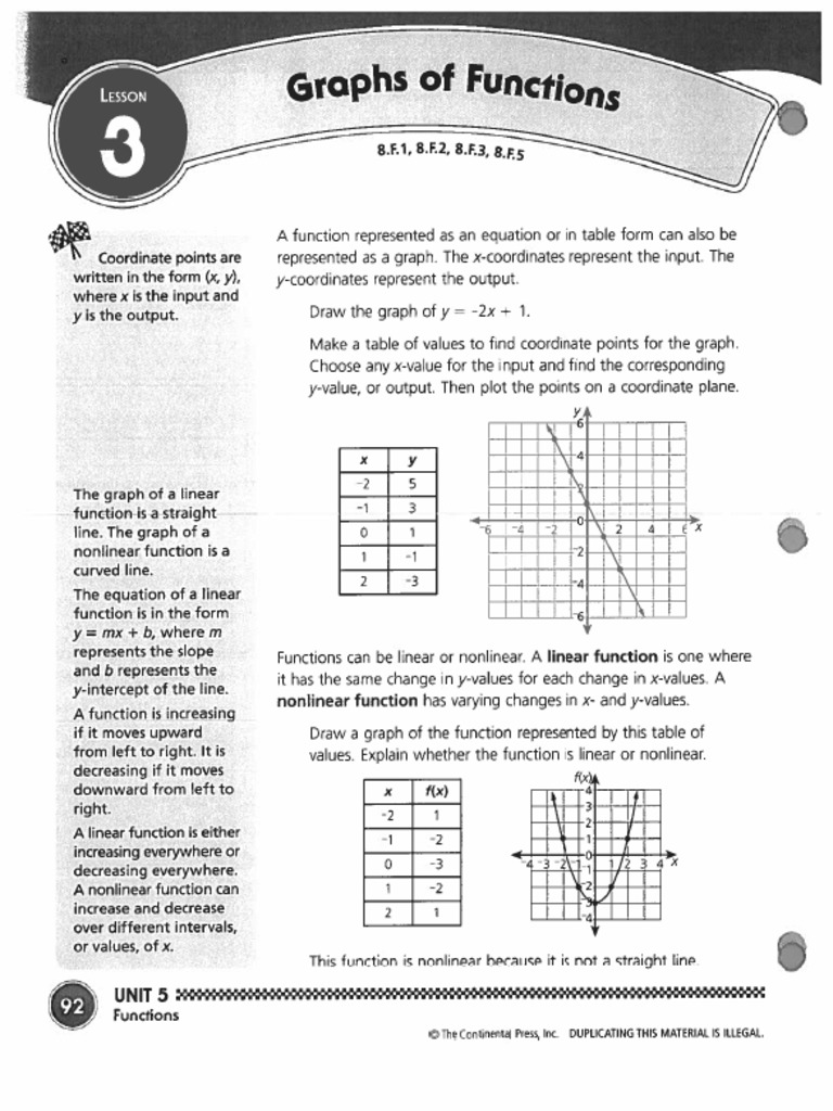 Kami Export - Jaden Mills - Graphs of Functions | PDF | Linearity | Nonlinear System