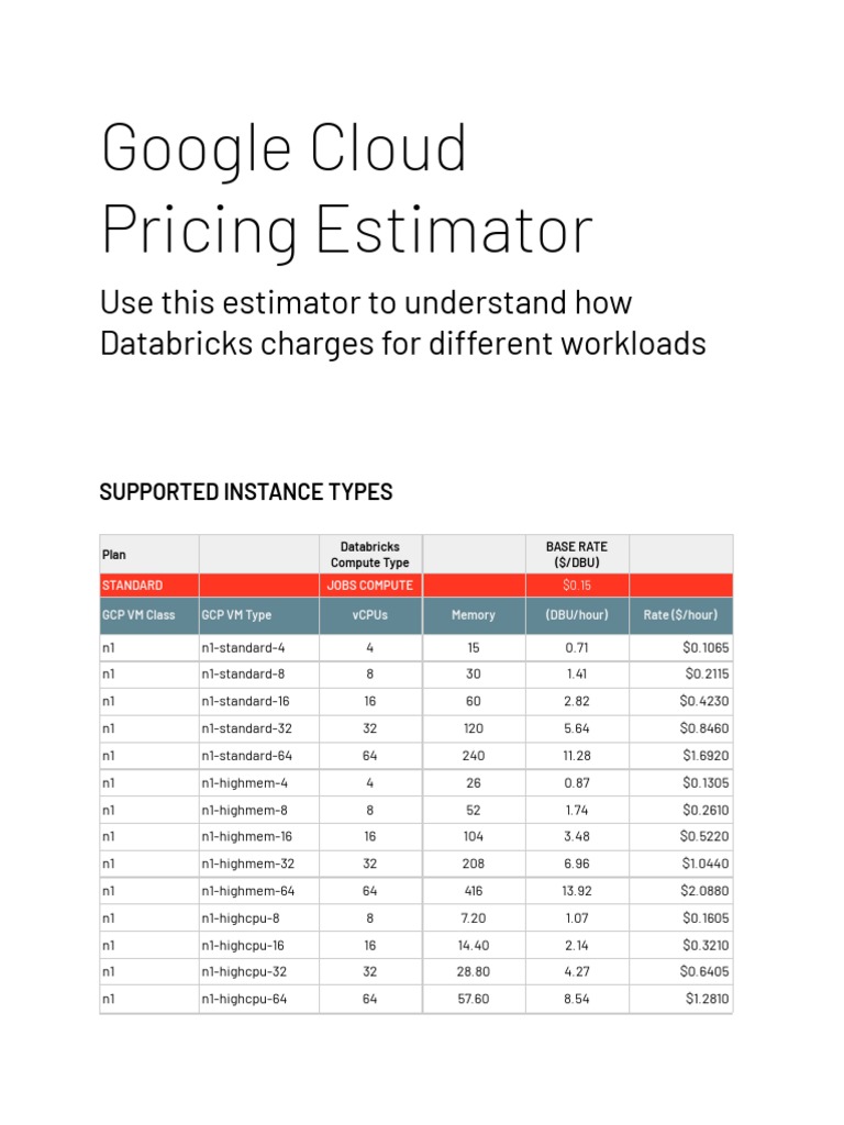 GCP Pricing Estimator 2021 | PDF | Computing | Business
