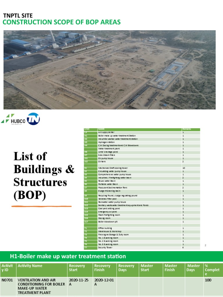 TN System Planing Methodology (BOP Areas) A | PDF | Sewage Treatment ...