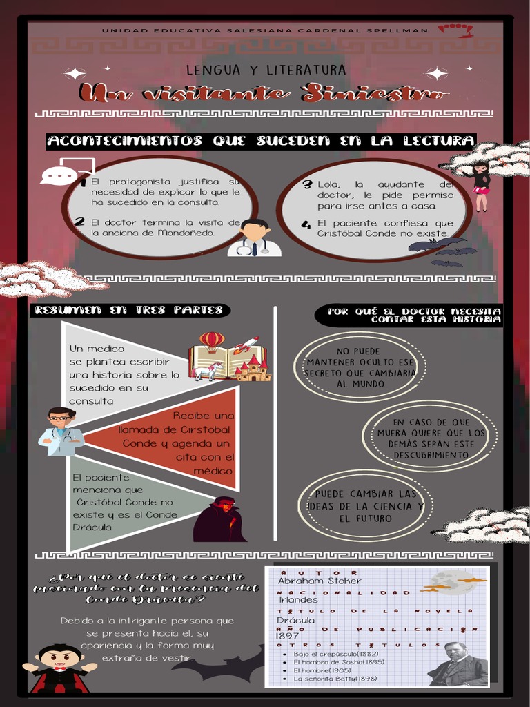 Un Visitante Siniestro Angelina Carrillo | PDF | Drácula | Novelas