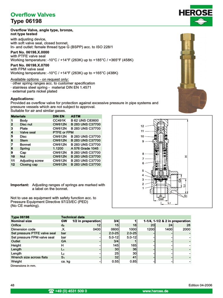 Type 06198: Overflow Valves | PDF | Valve | Tools