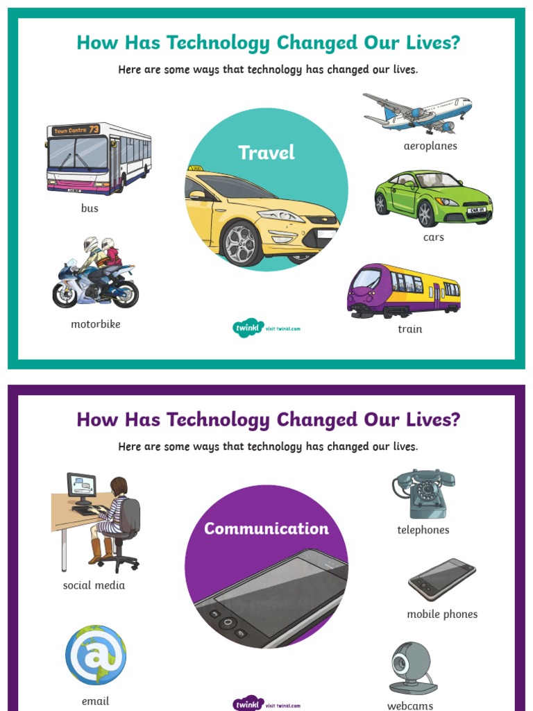Cfe2 D 51 How Has Technology Changed Our Lives Display Posters | PDF ...
