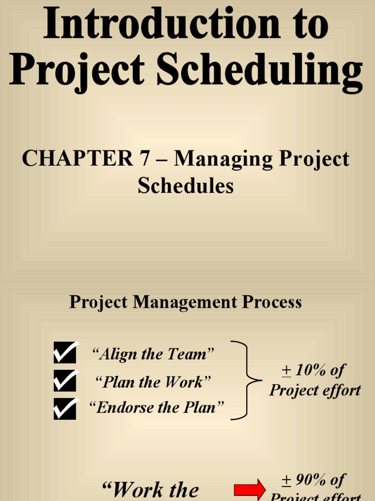 Chapter 7 - Managing Project Schedules | PDF | Project Management | Projects