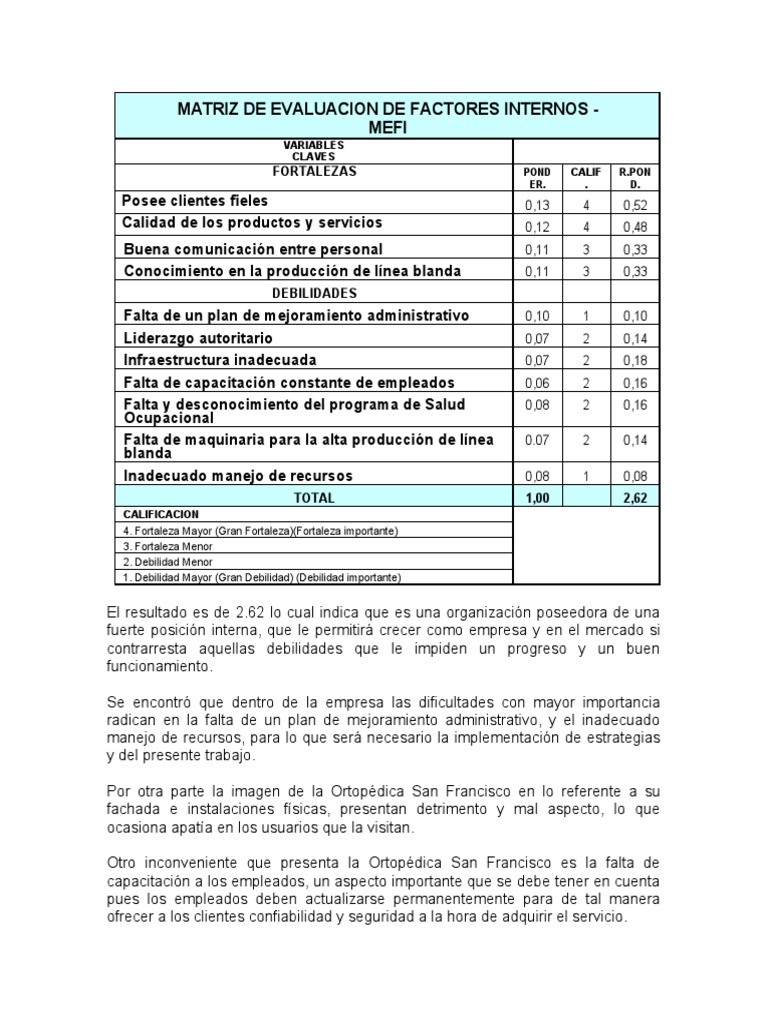 Matriz de Evaluacion de Factores Internos | PDF | Empresas | Marketing
