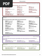 5e Races and Subraces Chart (Print-Ready) | PDF | Dwarf (Dungeons ...