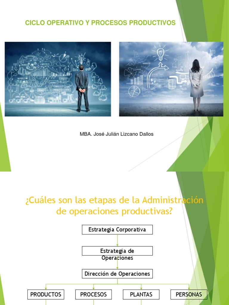 Ciclo Operativo y Procesos Productivos | PDF | Logística | Empresas