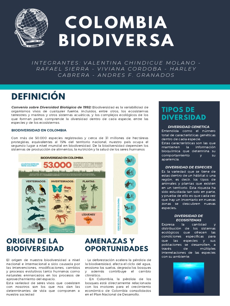 Colombia Biodiversa | PDF | Biodiversidad | Ecología