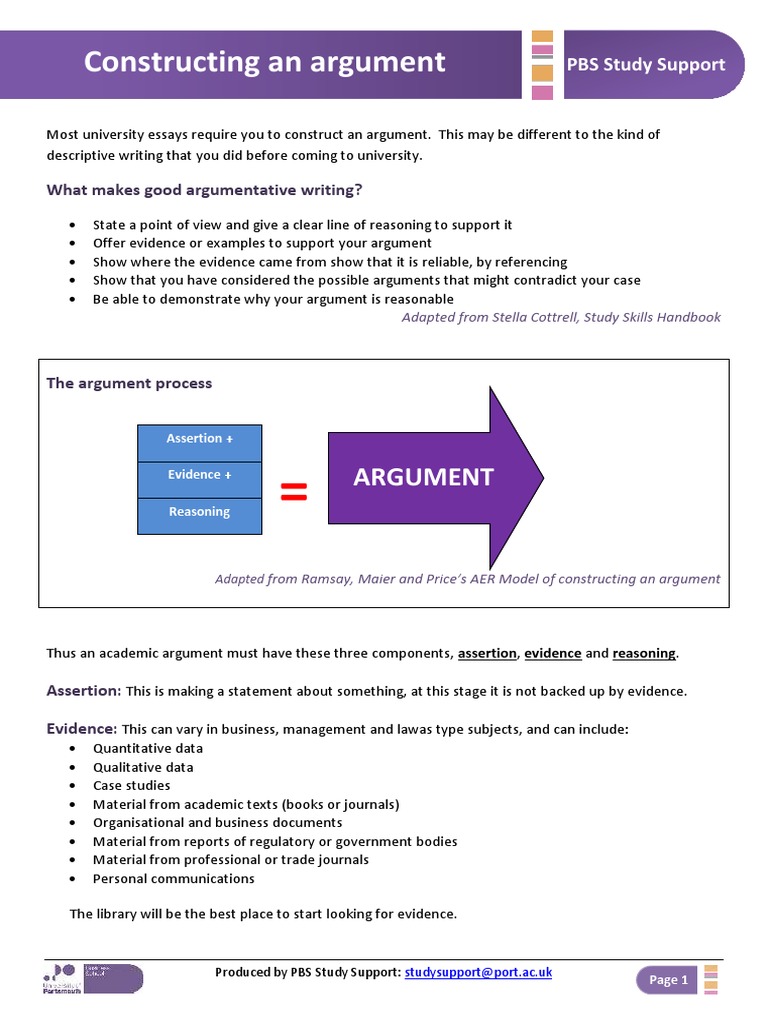 Constructing An Argument | PDF | Argument | Reason