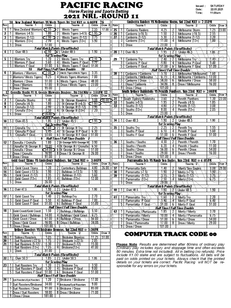 NRL r11 Saturday Pacific Racing | PDF | Football Teams | Rugby League