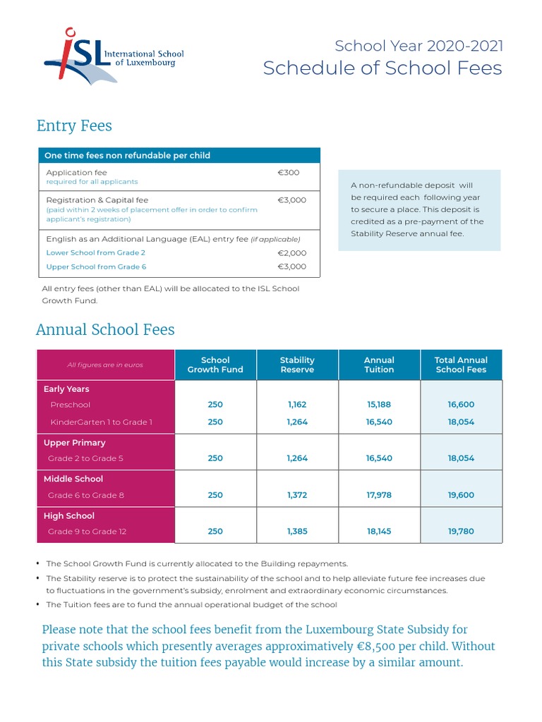 Schedule of School Fees | PDF | Tuition Payments | Schools