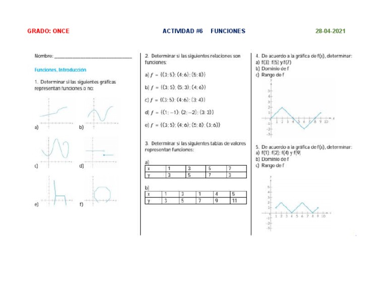 Repaso de Funciones | PDF