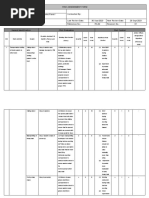 UNDERSTANDING JKKP 12 & PEMTK Procedure | PDF