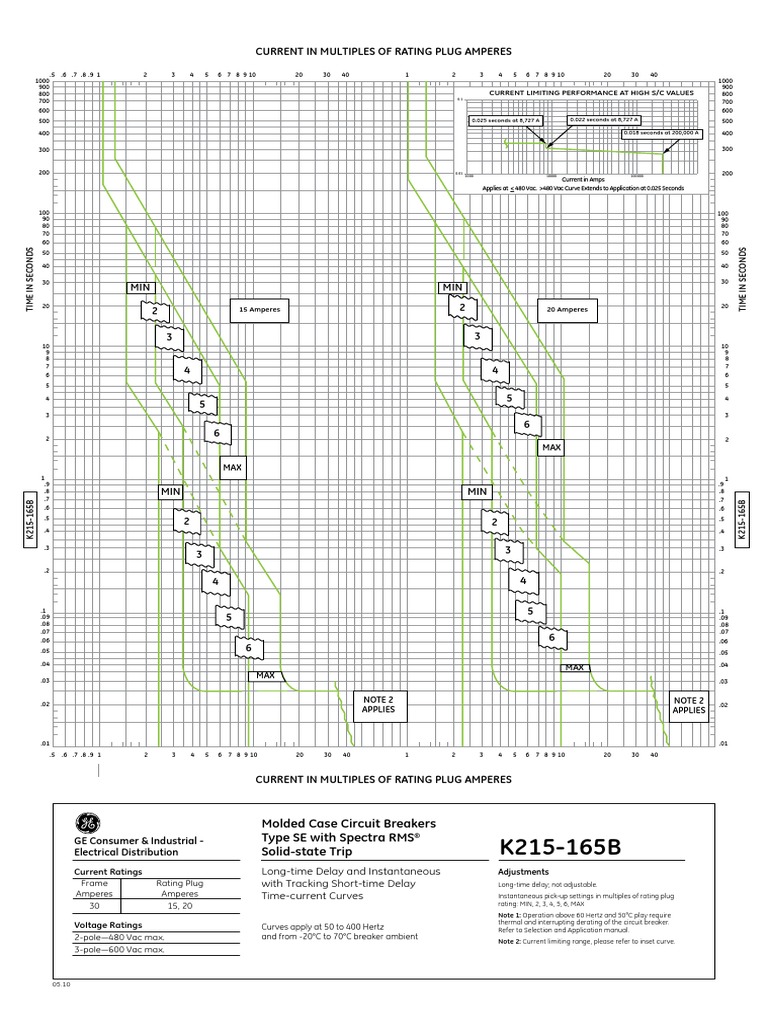 k215-165b (15amp Trip Sel CB) | PDF | Electrical Components | Equipment