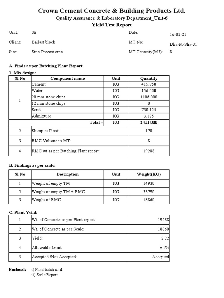 Yield Test Report-18-08-20 | PDF | Concrete | Economic Sectors