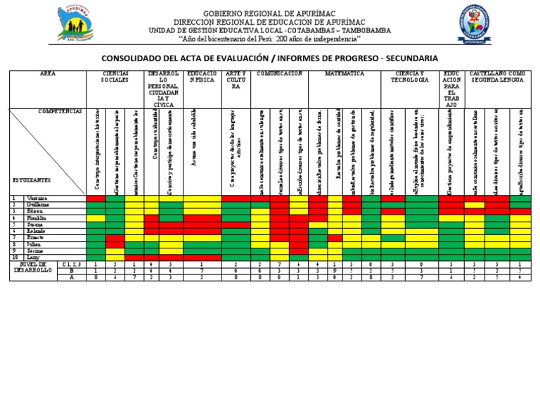 Modelo de Mapa de Calor | PDF | Science | Física