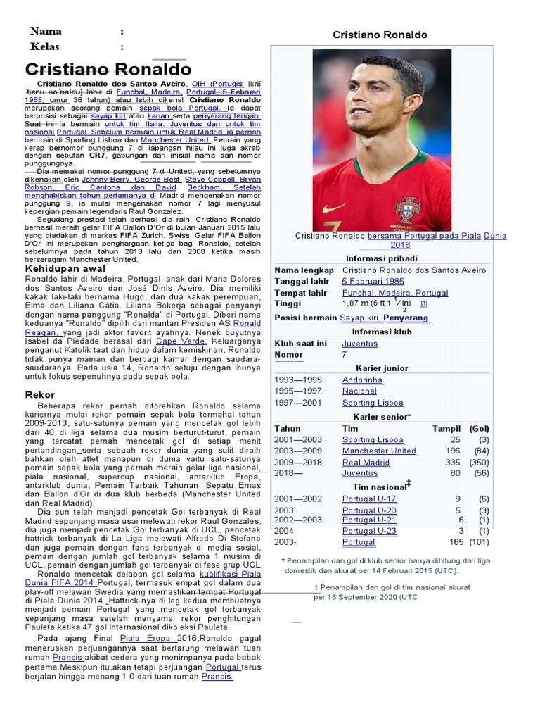 Cristiano Ronaldo | PDF