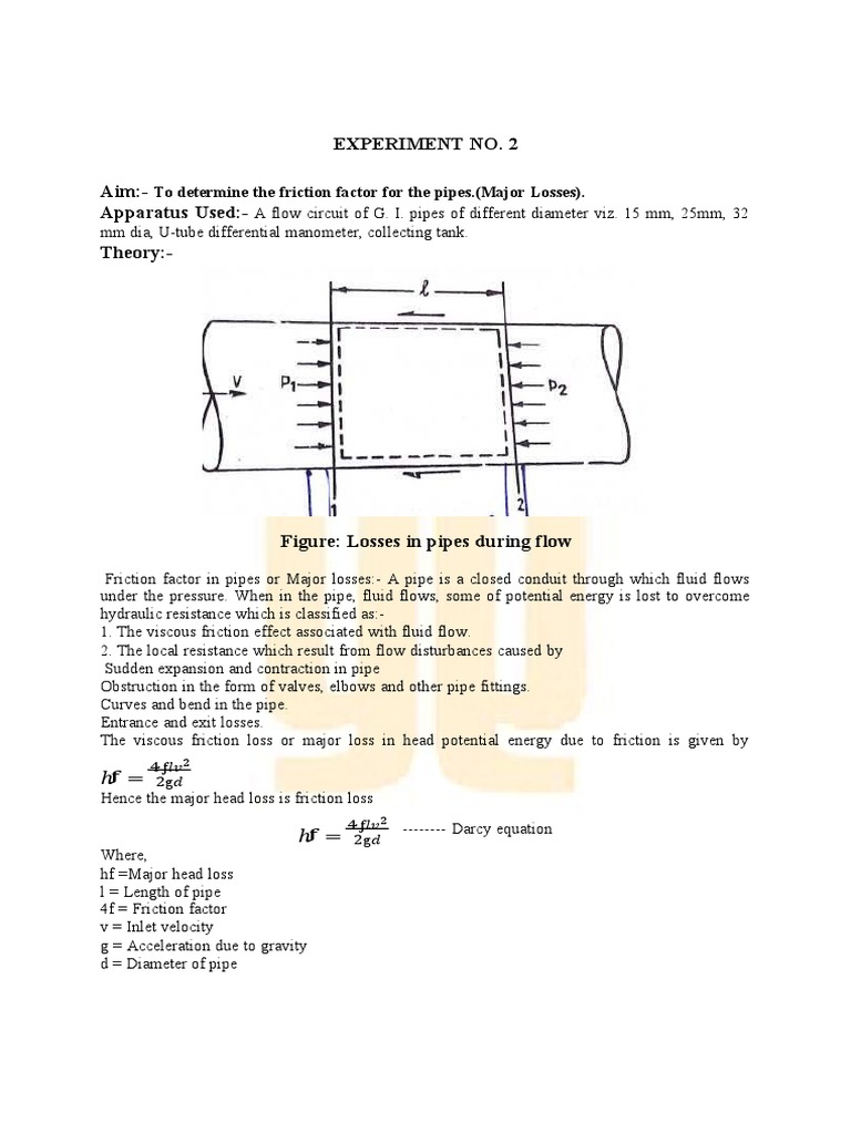 Experiment No. 2 Aim:-Apparatus Used: - Theory:-: To Determine The ...