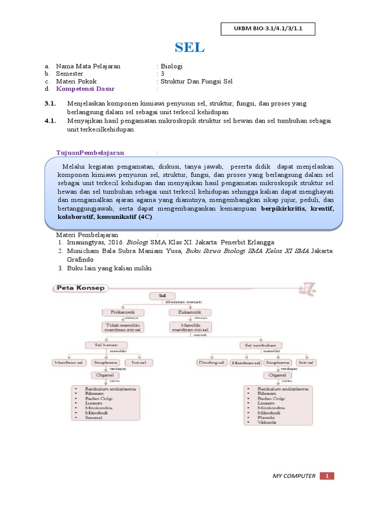 Jawaban - Gaco Razan Kamil - Ukbm Sel Daring | PDF