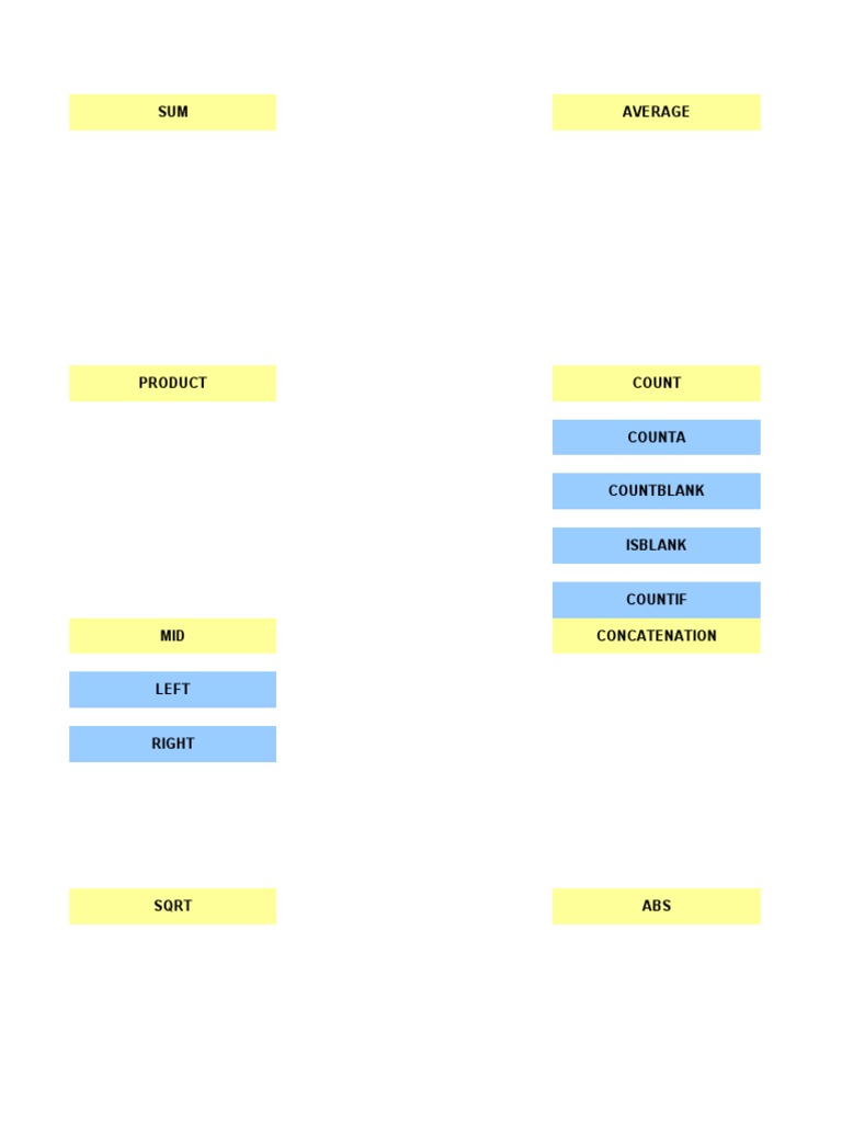 Excel Function And Tools Pdf Argument Array Data Structure