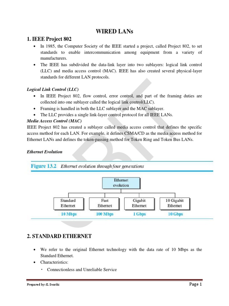 Wired Lans: 1. IEEE Project 802 | PDF | Ethernet | Bluetooth