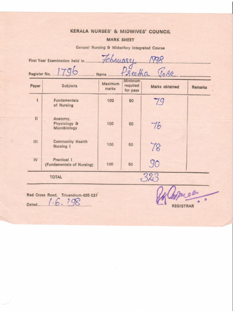 003-Mark Sheet | PDF | Nursing | Midwifery