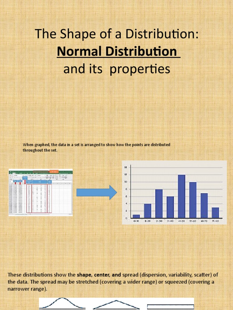 Shape of Distribution Normal Distribution and Its | Download Free PDF ...