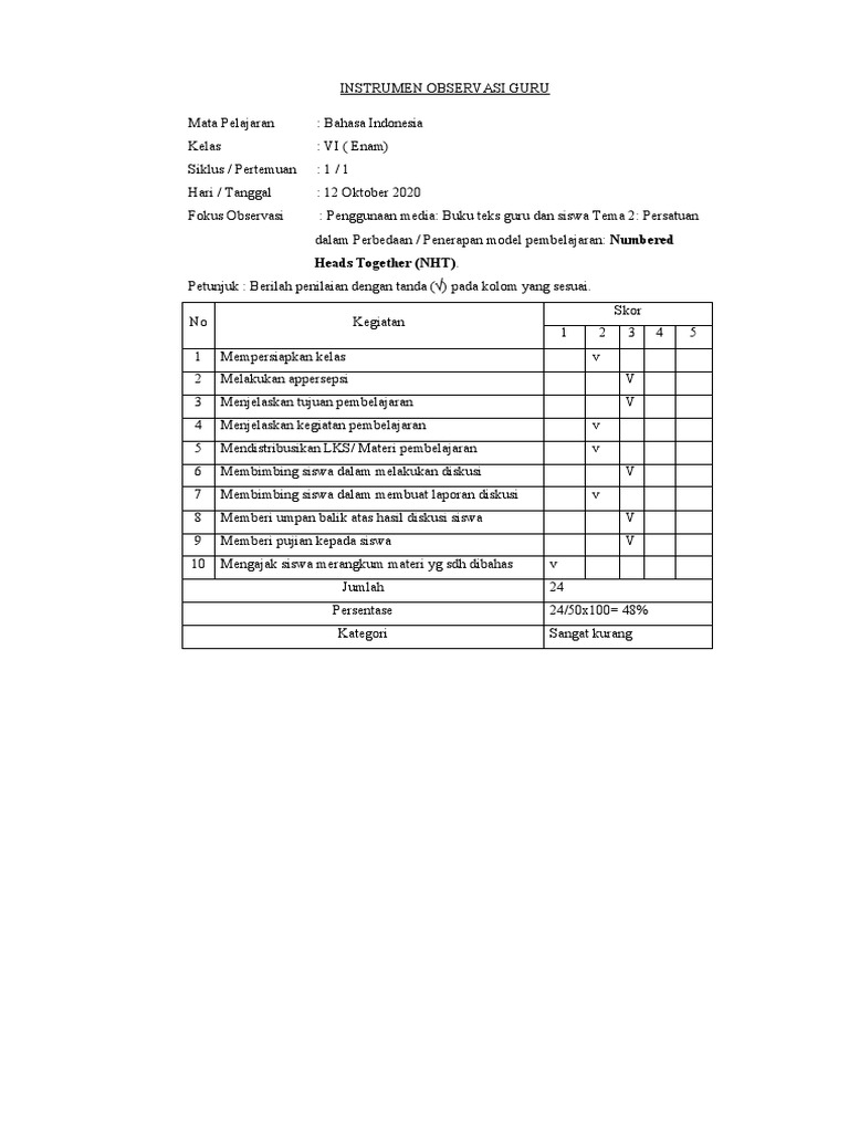 Tabel Hasil Observasi Guru | PDF