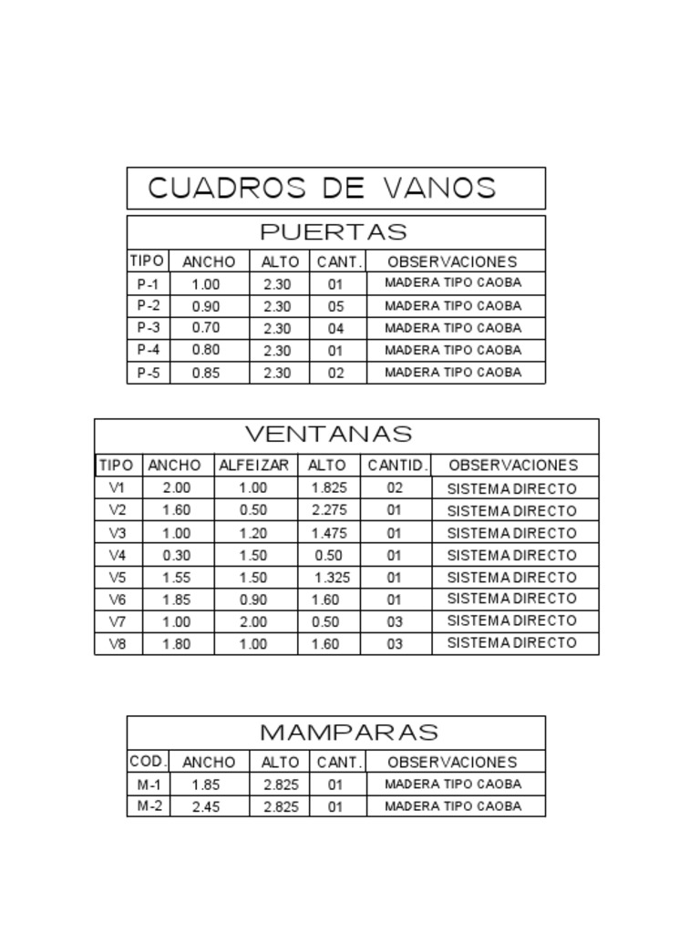 Ejemplo Cuadro de Vanos | PDF