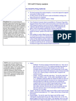 Ttess Goals | PDF | Goal | Goal Setting