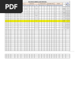 Material Loading and Unloading Sheets | PDF