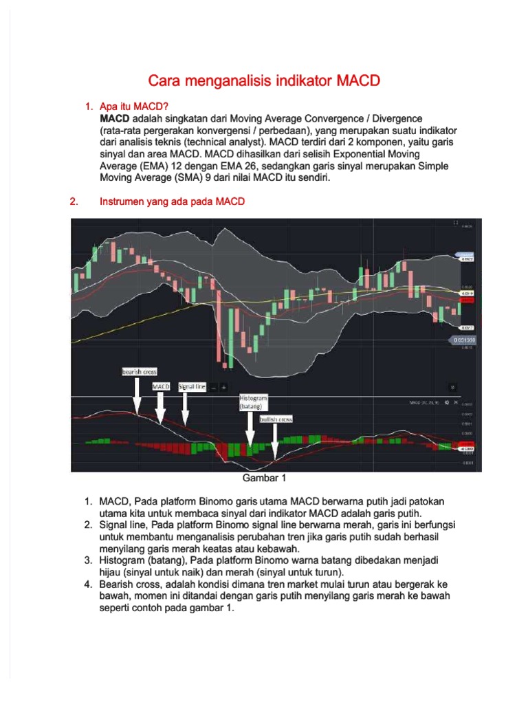 PDF Cara Menganalisis Indikator Macd | PDF | Foreign Language Studies | Wellness